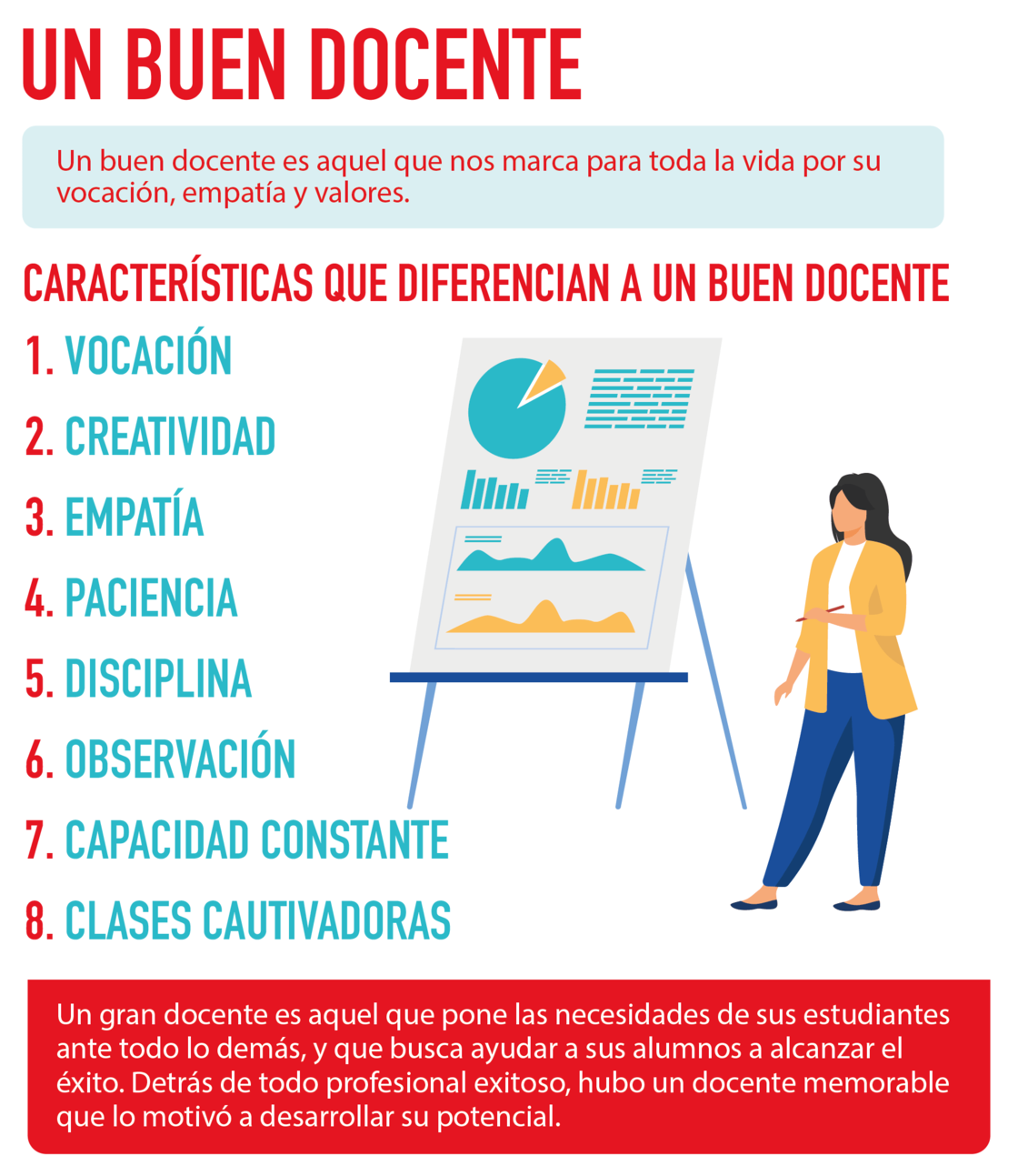 Qu Es Docente Su Definicin Y Significado 2021 DOCENTE